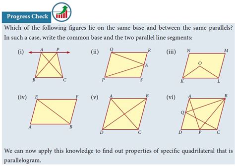 Quadrilaterals Special Names Types Properties Theorem With Proof