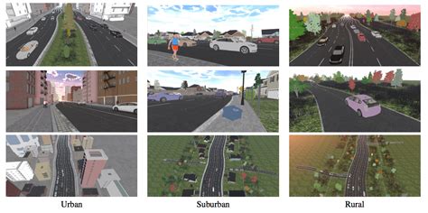 structured domain randomization makes deep learning more accessible nvidia technical blog