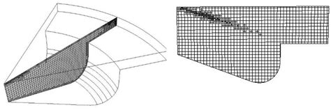 3d and 2d computational grid of large eddy simulation les using download scientific diagram
