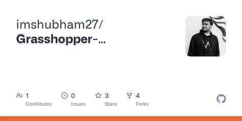 github imshubham27 grasshopper optimization algorithm