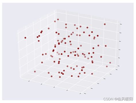 python绘制多种颜色的三维散点图 python三维散点图颜色 csdn博客