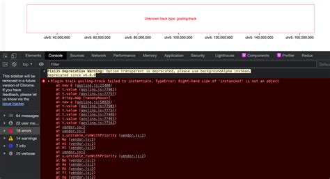 How Do I Use Gosling Js In A React Application Using JSON Dataset