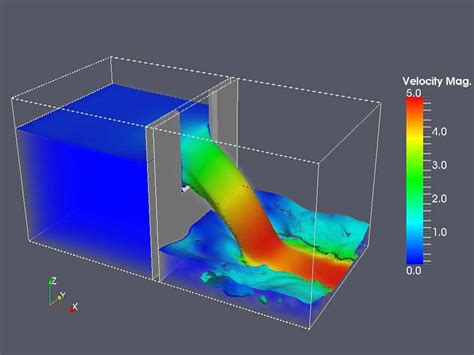 openfoam flow on the sharp crested rectangular weir youtube