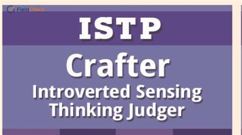 How To Use MBTI Test For Human Resource Management