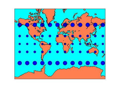 Basemap Utility Functions Basemap Tutorial 0 1 Documentation
