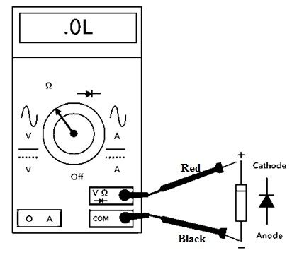 Diode Test Circuit Working How To Test Advantages Its Applications