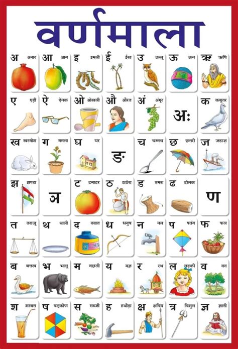 Hindi Varnamala Hindi Alphabet Hindi Language Learning Alphabet Charts