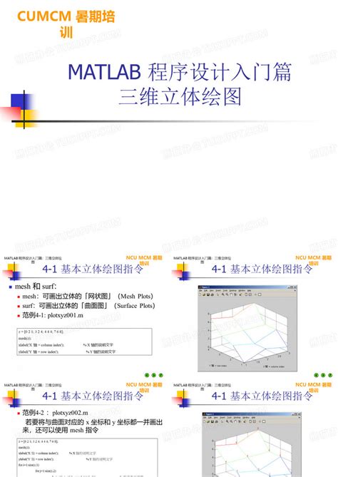 matlab三维立体绘图ppt模板下载 编号lpaxramq 熊猫办公