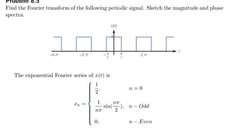 solved problem 3 find the fourier transform of the