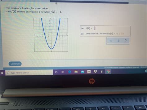 solved the graph of a functionſ is shown below find f 1