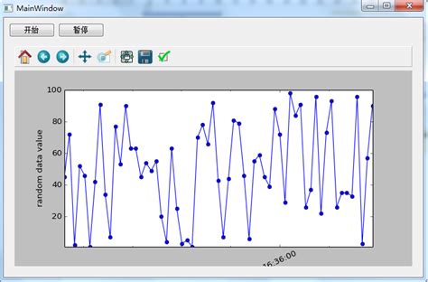 python实时绘制动态曲线 pyqt中使用matplotlib绘制动态曲线 csdn博客