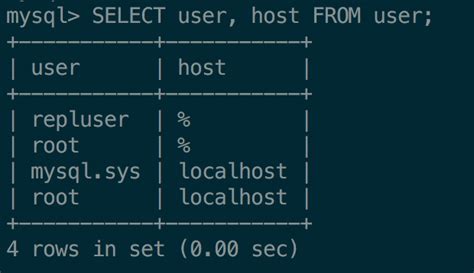 docker를 이용하여 mysql replication 구성해보기