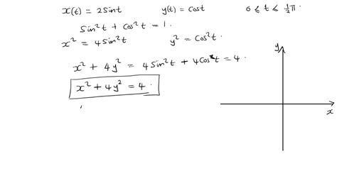 solved the curve 𝒞 is parameterized by x t and y t when t ∈[0 2 π] determine the highest and