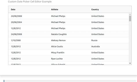 dash ag grid v2 0 0 released dash python plotly community forum