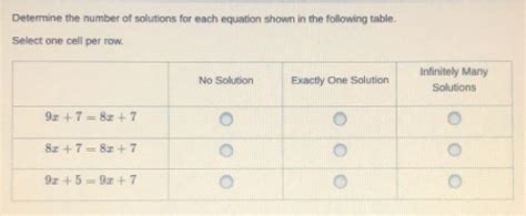 Solved Determine The Number Of Solutions For Each Equation Shown In