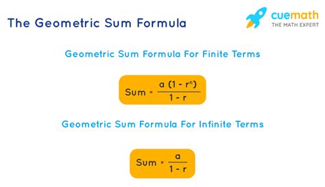 geometric sum formula what is geometric sum formula examples