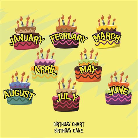 8 Best Images Of Printable Birthday Chart Printable Classroom