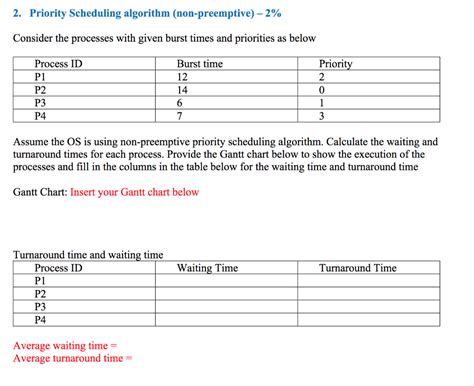 solved 2 priority scheduling algorithm non preemptive