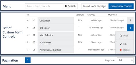 novunex platform docs general reference proces