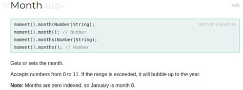 Javascript Strange Behavior Of Moments Js Stack Overflow