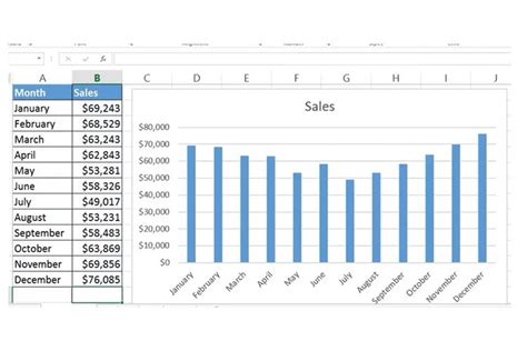 Cara Membuat Grafik Dari Tabel Di Excel Imagesee Buickcafe