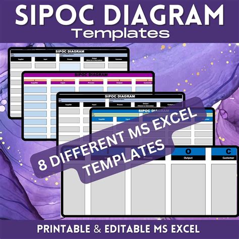 Etsy SIPOC Diagram Excel Templates Editable In MS Excel Printable