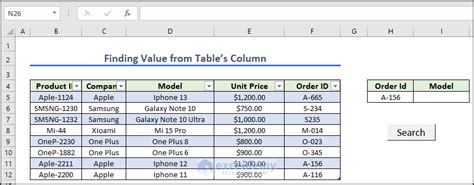 Excel VBA To Find Matching Value In Column 8 Examples