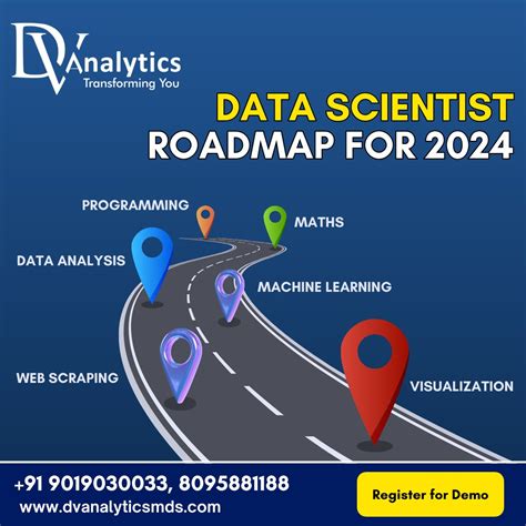 Data Scientist Roadmap For 2024 A Complete Guide Dv Analytics