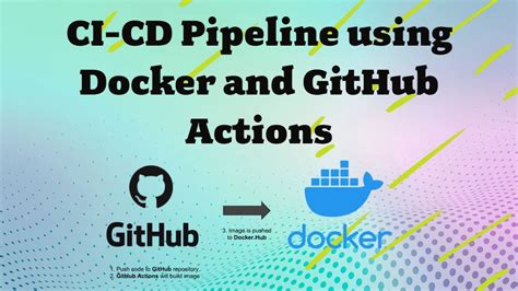 build and publish docker image to docker hub registry using github actions python web server