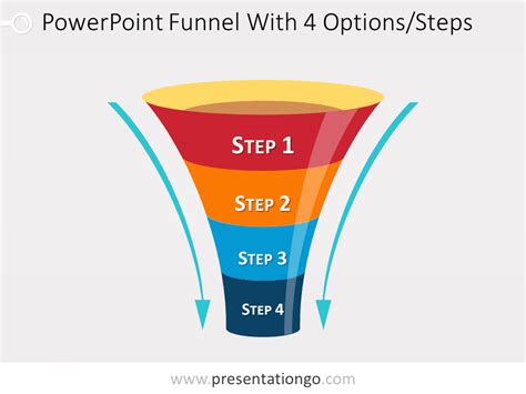 Funnel Diagram Powerpoint Template Funnel Powerpoint Diagram