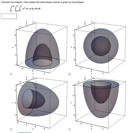 solved evaluate the integral then sketch the solid whose volume is given by the integral 6