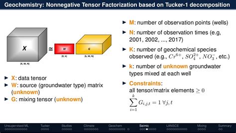 unsupervised machine learning methods for feature extraction