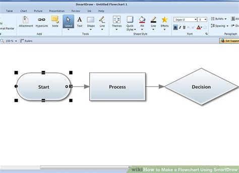 How To Make A Flowchart Using SmartDraw 7 Steps With Pictures
