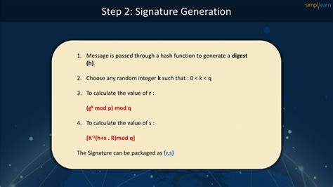 ppt dsa algorithm dsa algorithm explained digital signature algorithm simplile