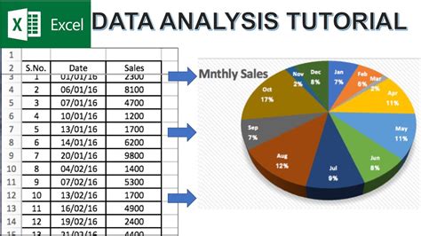 excel data analysis tutorial