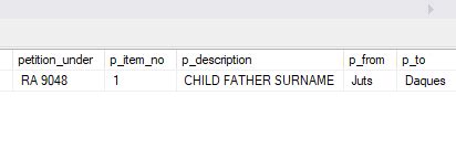 Sql Server Insert All Rows In Datagridview To One Row In Database