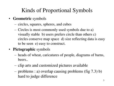 PPT Chapter 7 Proportional Symbol Mapping Slocum PowerPoint