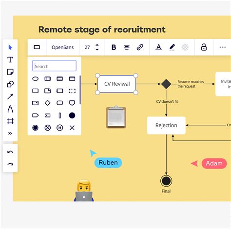 diagrama de interacción en uml una guía completa miro