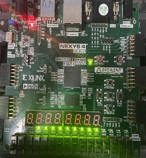 figure 12 from an efficient fpga implementation of cascade integrator comb filter semantic scholar