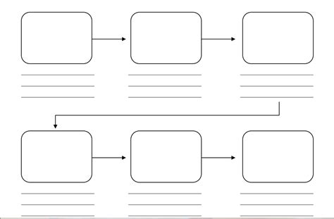 Storyboard Flowchart