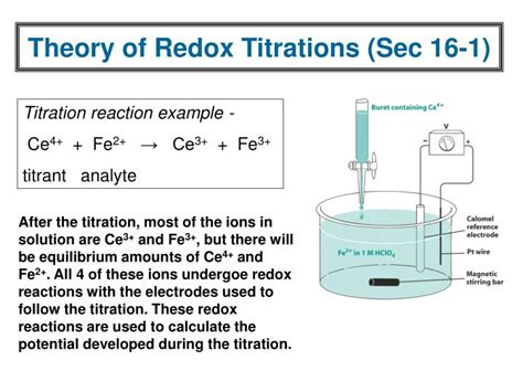 Ppt Ch Redox Titrations Powerpoint Presentation Id