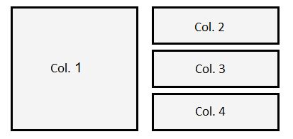 Html Bootstrap 3 How To Properly Align Columns In Smaller