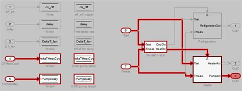 highlight functional dependencies matlab and simulink mathworks 한국