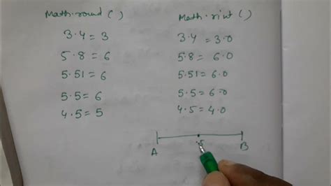round function and rint function of mathematics class in java icse class 9 chapter 4 youtube