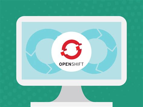 hands on with red hat openshift deploy scale and manage apps