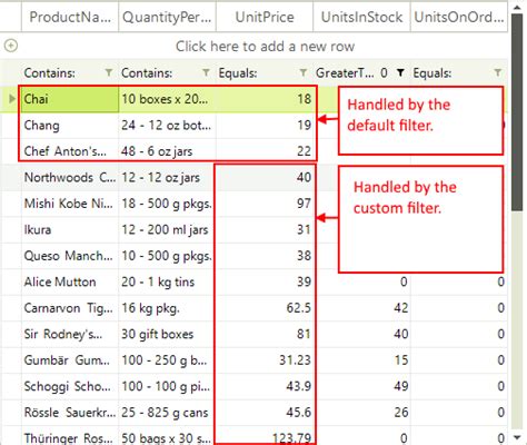 gridviewcheckboxcolumn winforms gridview control telerik ui for vrogue
