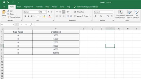 Using SUMIFS Function In Excel For Conditional Summation