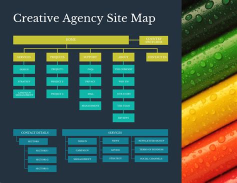 Site Map Template Powerpoint