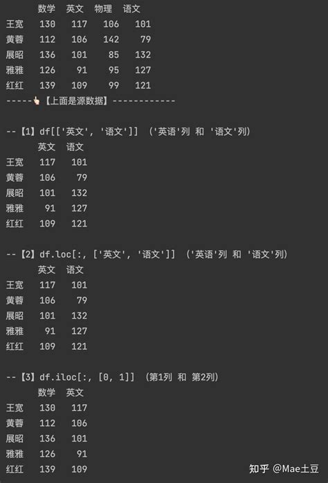 python的pandas中行、列、行列取值的详细解说篇