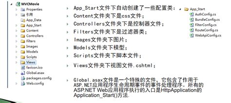 mvc 框架基础知识 mvc 知识点 csdn博客